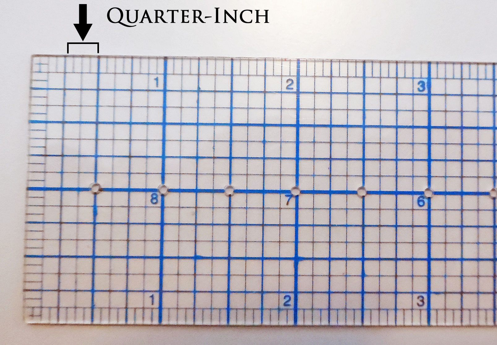 Basics Measurements Yesterday s Thimble